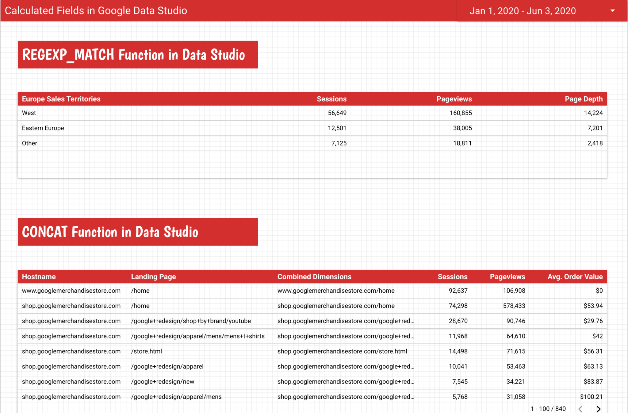 Calculated fields in Google Looker Studio (Data Studio)