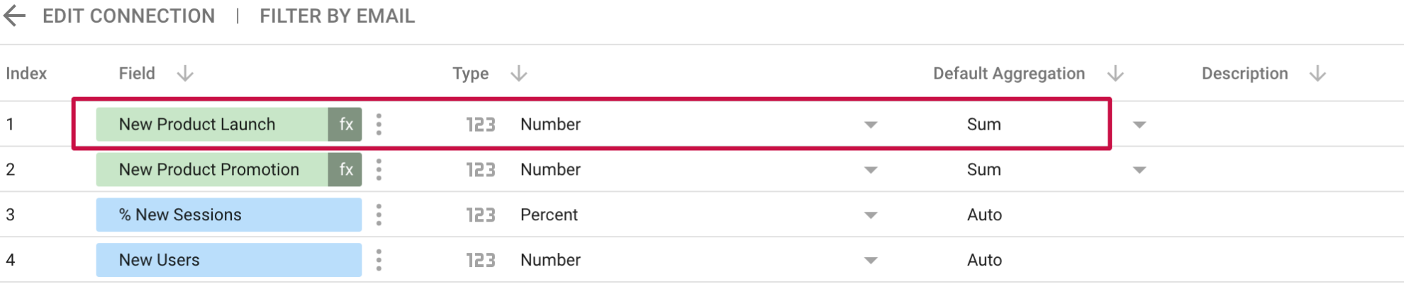 Calculated fields in Google Looker Studio (Data Studio)
