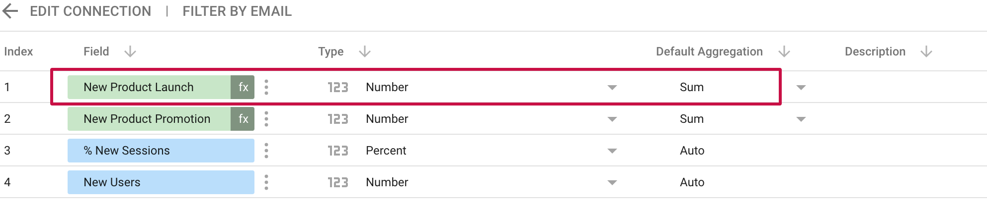 Calculated fields in Google Looker Studio (Data Studio) Calculated fields in Google Looker Studio (Data Studio)