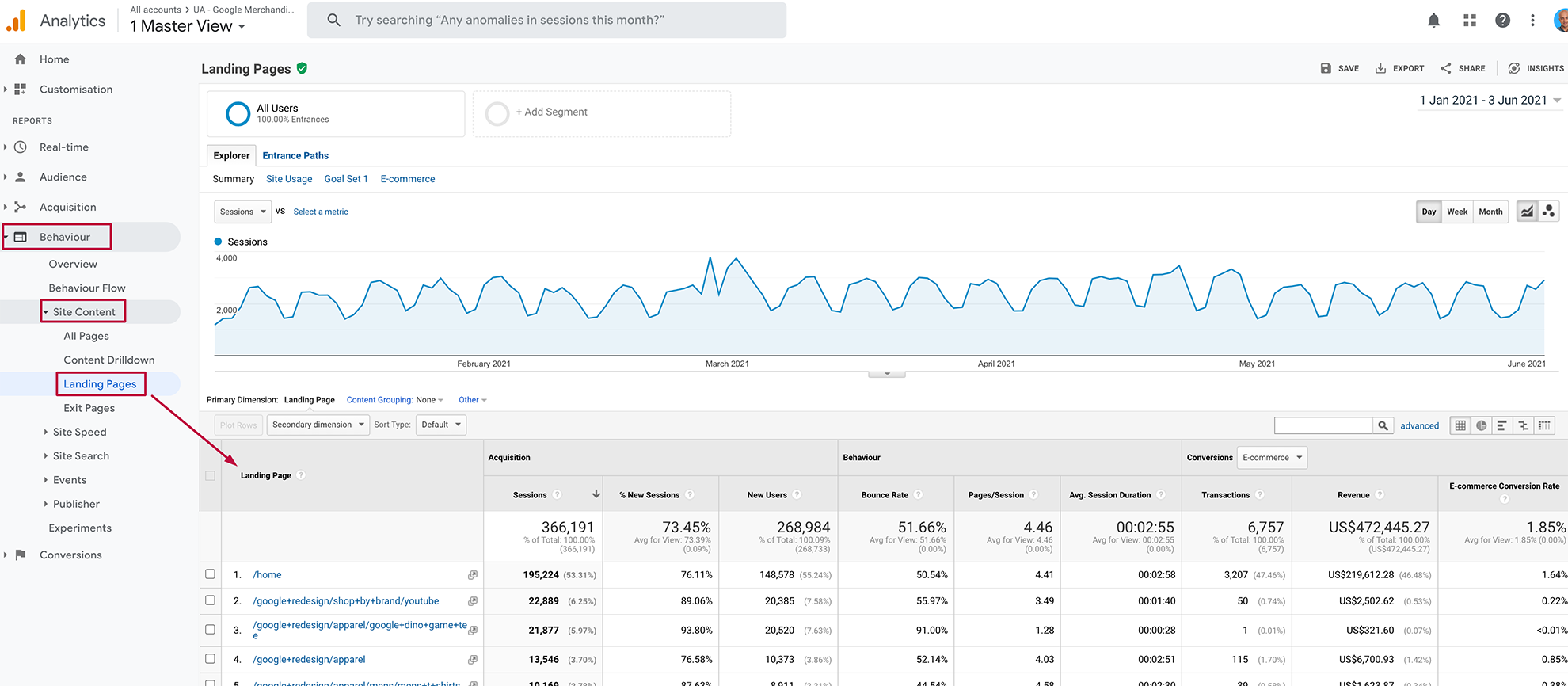 Landing page report in Google Analytics 4