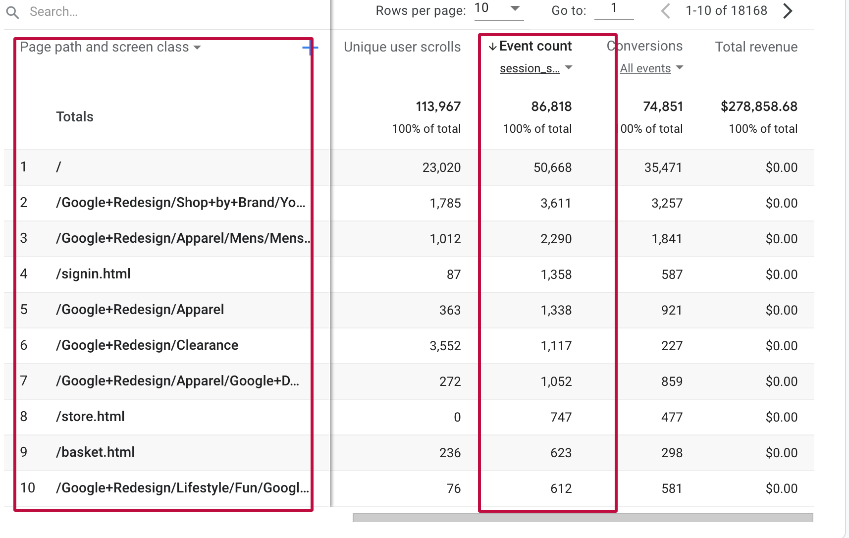 Landing page report in Google Analytics 4