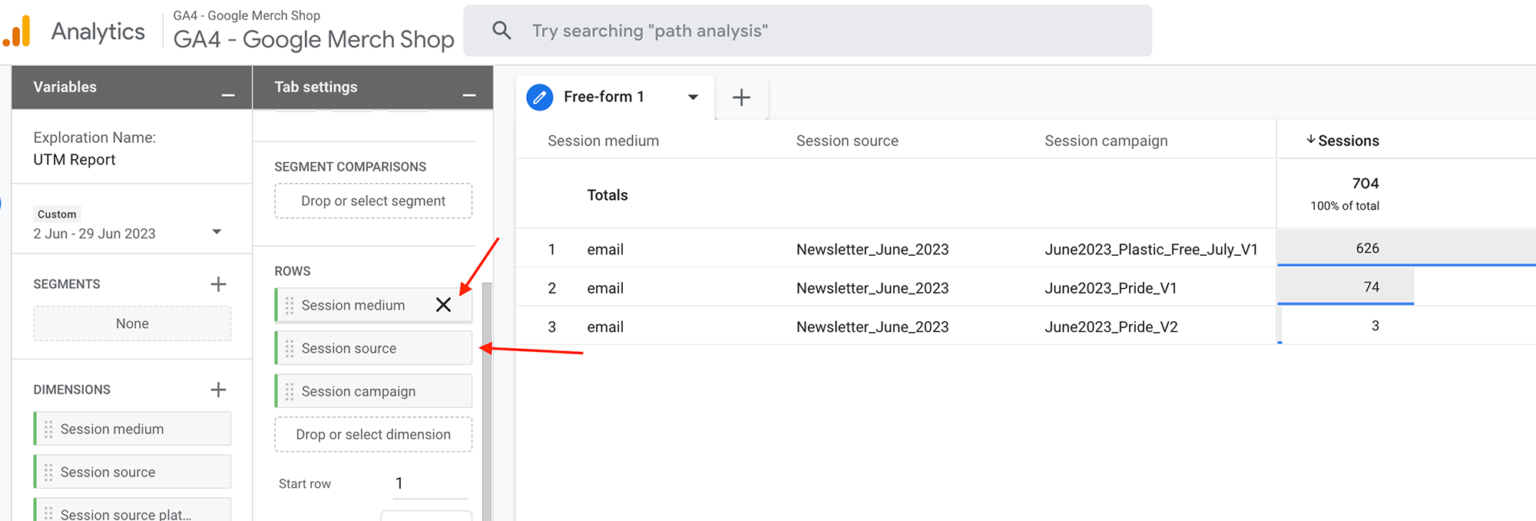 UTM parameters in Google Analytics 4 (GA4)
