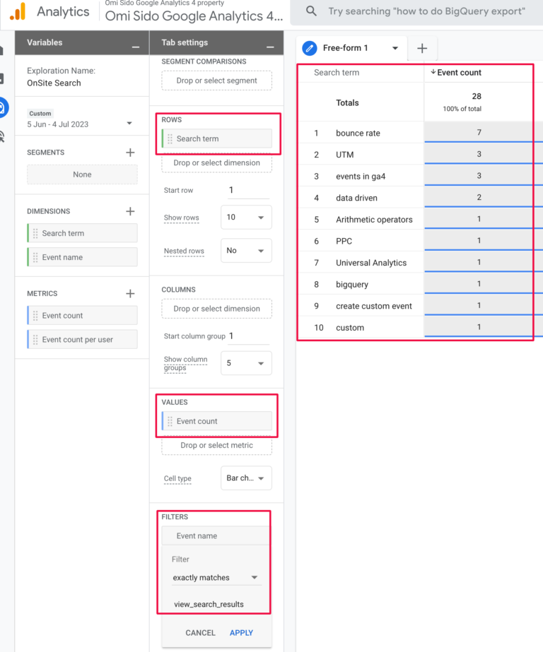 The Complete Guide to Events in Google Analytics 4