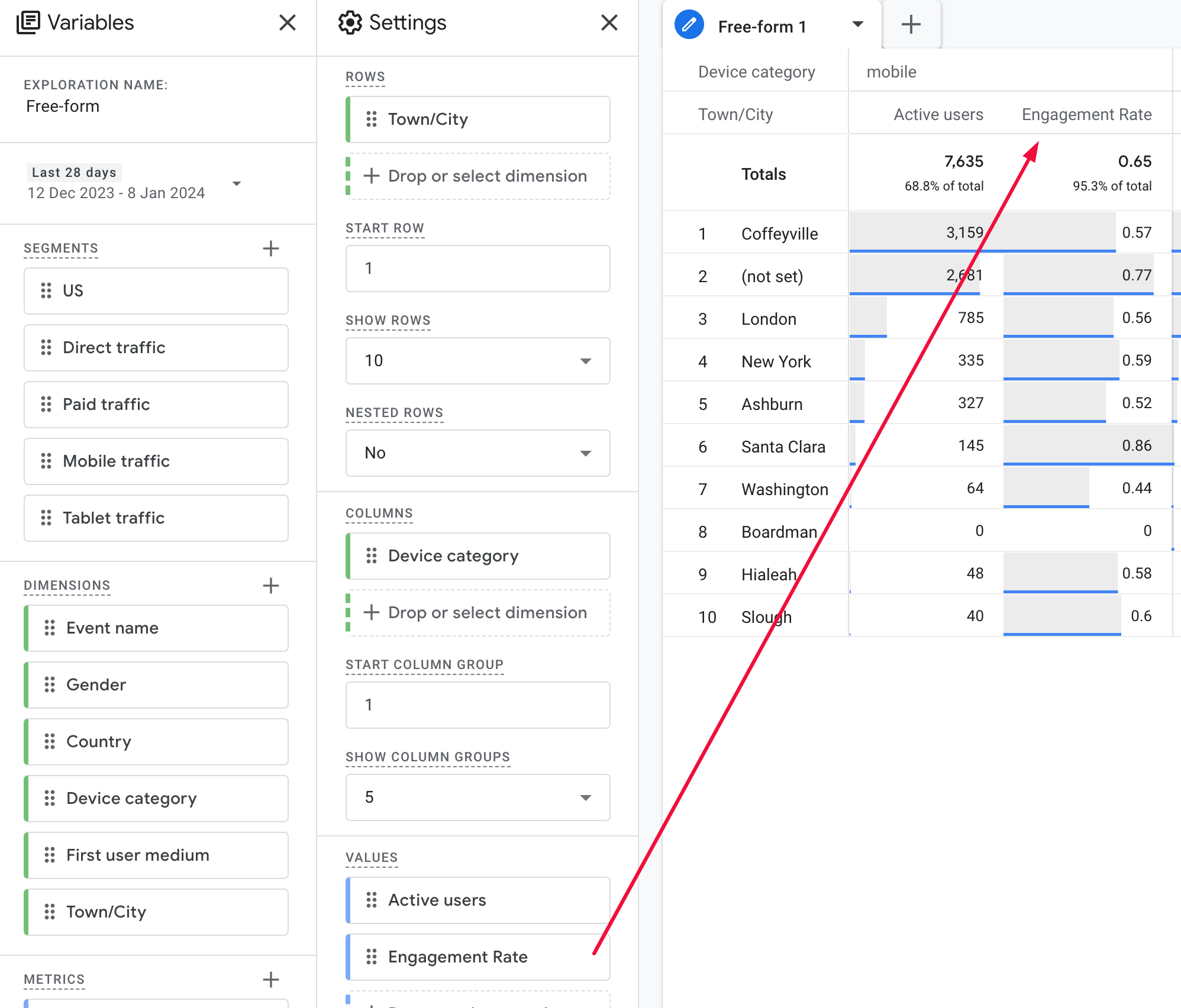 Calculated Metrics in Google Analytics 4 (GA4)