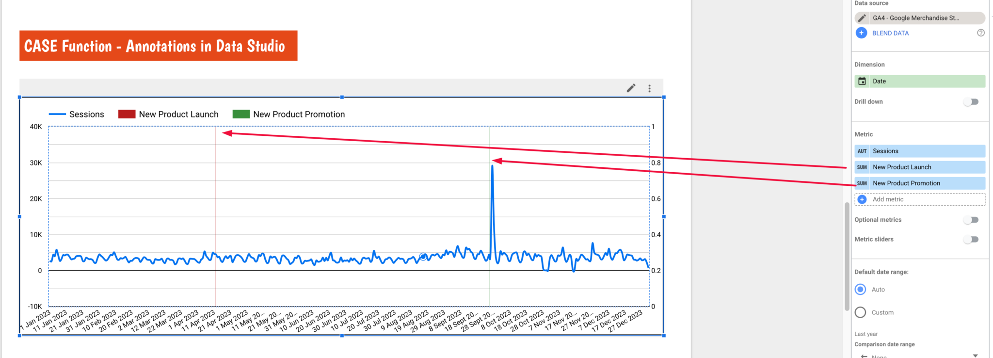 Calculated fields in Google Looker Studio (Data Studio)