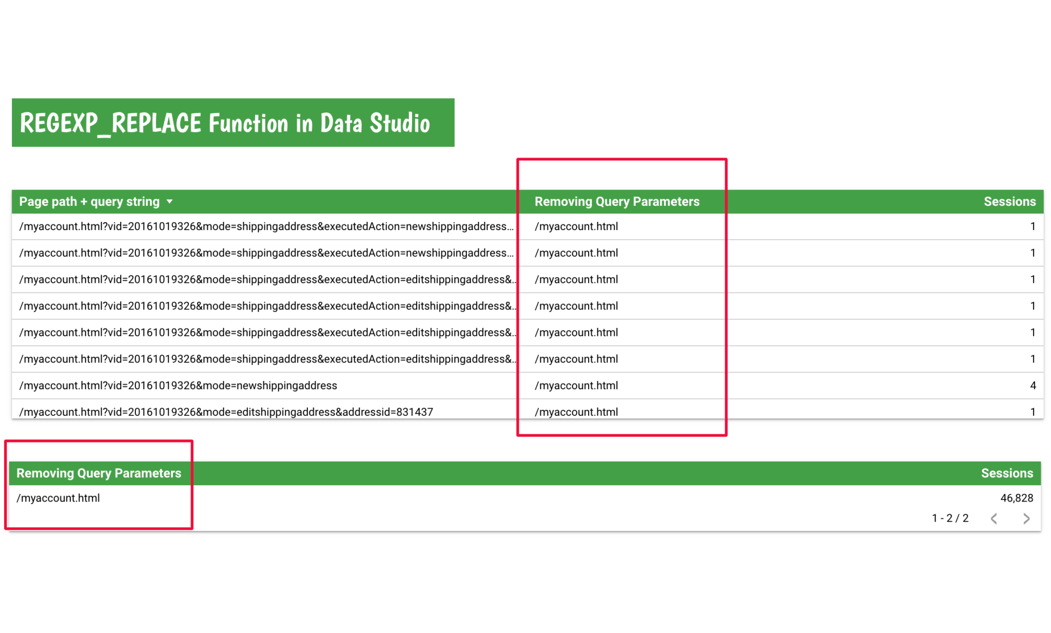 Calculated fields in Google Looker Studio (Data Studio)