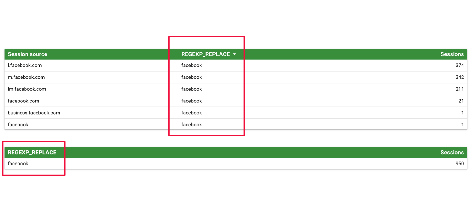 Calculated fields in Google Looker Studio (Data Studio)
